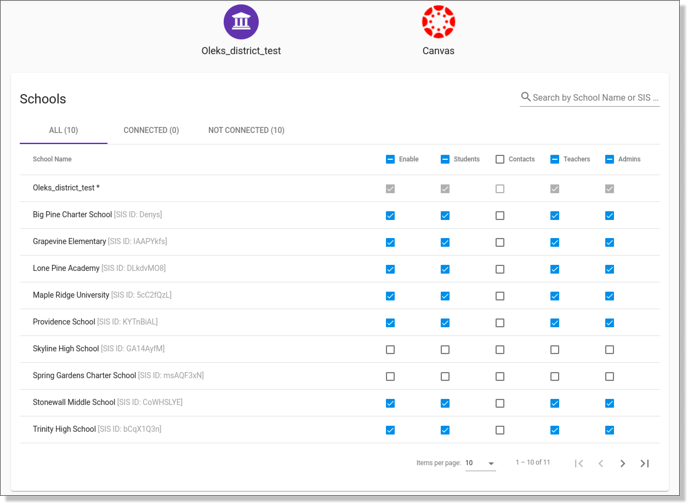 SSO Apps: Overview & Setup
